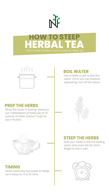 How to make your own Herbal Tea – The Nature's Store